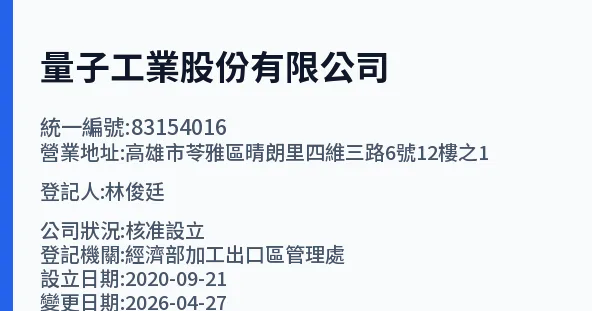 量子工業股份有限公司的照片-統編 83154016(高雄市) 公司登記資料與營業項目詳細圖表