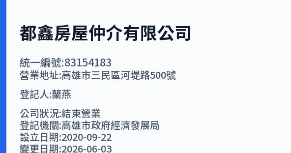 都鑫房屋仲介有限公司的照片-統編 83154183(高雄市) 公司登記資料與營業項目詳細圖表