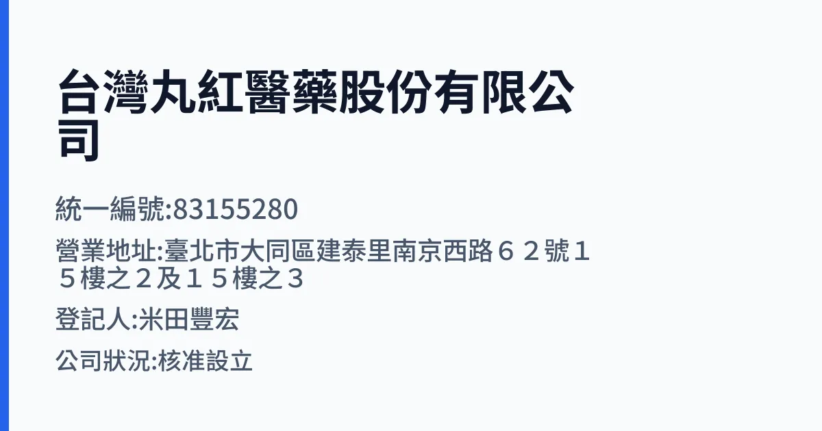 台灣丸紅醫藥股份有限公司 - 統編 83155280(臺北市) 公司登記資料與營業項目詳細圖表