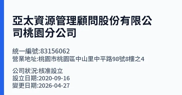亞太資源管理顧問股份有限公司桃園分公司的照片-統編 83156062(桃園市) 公司登記資料與營業項目詳細圖表