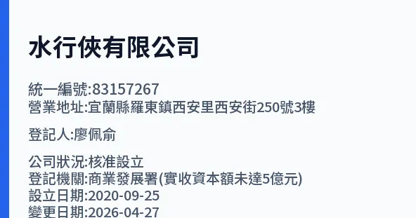 水行俠有限公司的照片-統編 83157267(宜蘭縣) 公司登記資料與營業項目詳細圖表