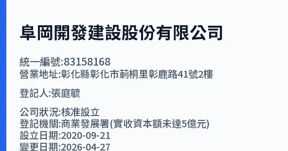 阜岡開發建設股份有限公司的照片-統編 83158168(彰化縣) 公司登記資料與營業項目詳細圖表