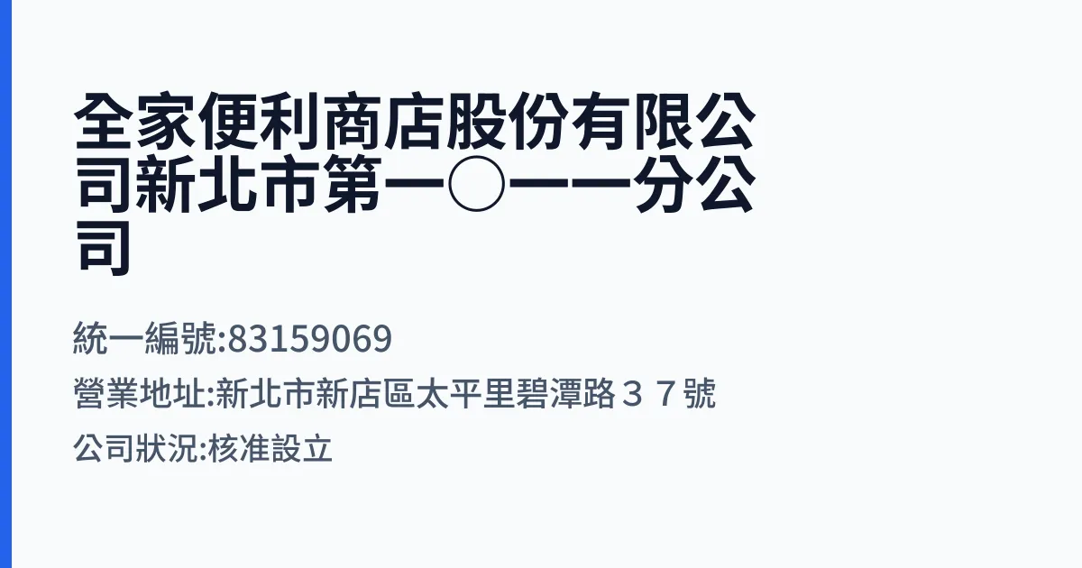 全家便利商店股份有限公司新北市第一○一一分公司 - 統編 83159069(新北市) 公司登記資料與營業項目詳細圖表