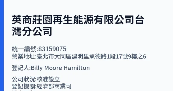 英商莊園再生能源有限公司台灣分公司的照片-統編 83159075(臺北市) 公司登記資料與營業項目詳細圖表