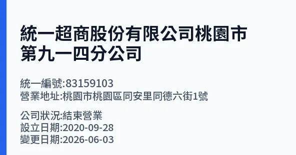 統一超商股份有限公司桃園市第九一四分公司的照片-統編 83159103(桃園市) 公司登記資料與營業項目詳細圖表