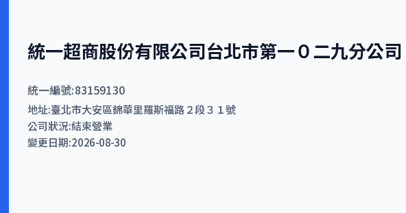 統一超商股份有限公司台北市第一0二九分公司的照片-統編 83159130(臺北市) 公司登記資料與營業項目詳細圖表