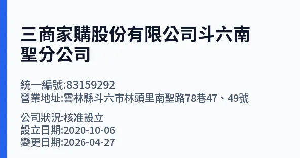 三商家購股份有限公司斗六南聖分公司的照片-統編 83159292(雲林縣) 公司登記資料與營業項目詳細圖表