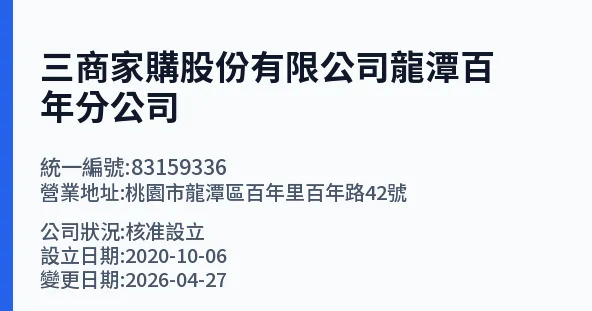 三商家購股份有限公司龍潭百年分公司的照片-統編 83159336(桃園市) 公司登記資料與營業項目詳細圖表