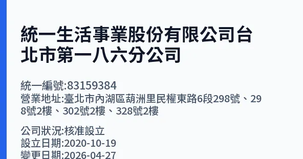 統一生活事業股份有限公司台北市第一八六分公司的照片-統編 83159384(臺北市) 公司登記資料與營業項目詳細圖表