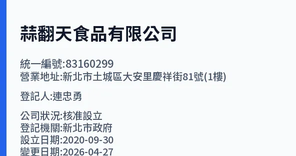 蒜翻天食品有限公司的照片-統編 83160299(新北市) 公司登記資料與營業項目詳細圖表