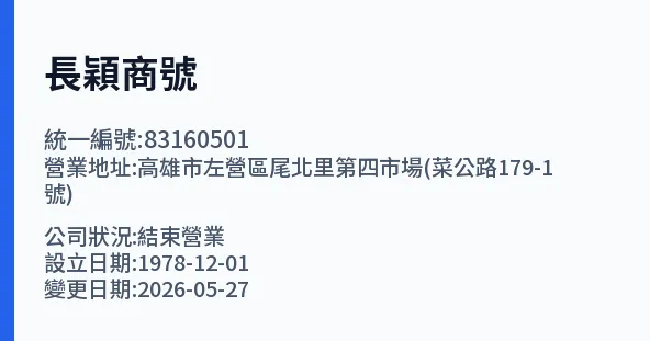長穎商號的照片-統編 83160501(高雄市) 公司登記資料與營業項目詳細圖表