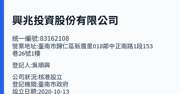 興兆投資股份有限公司的照片-統編 83162108(臺南市) 公司登記資料與營業項目詳細圖表