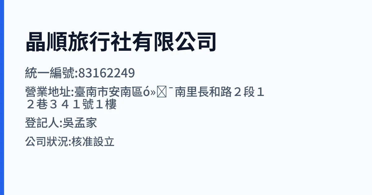 晶順旅行社有限公司 - 統編 83162249(臺南市) 公司登記資料與營業項目詳細圖表