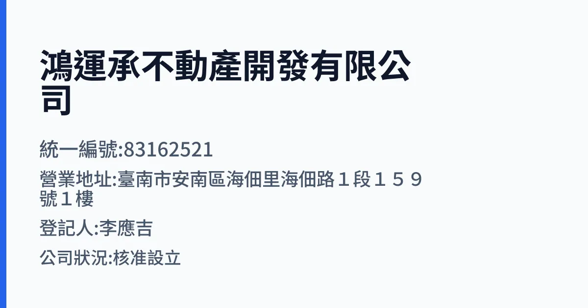 鴻運承不動產開發有限公司 - 統編 83162521(臺南市) 公司登記資料與營業項目詳細圖表