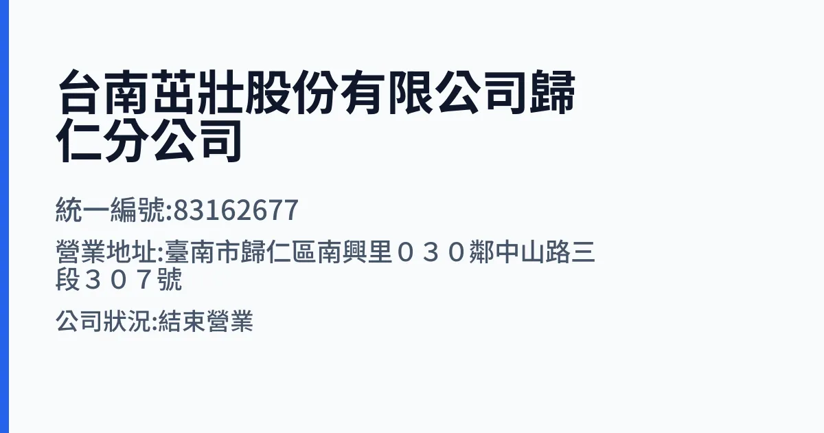 台南茁壯股份有限公司歸仁分公司 - 統編 83162677(臺南市) 公司登記資料與營業項目詳細圖表