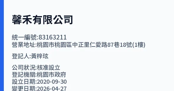 馨禾有限公司的照片-統編 83163211(桃園市) 公司登記資料與營業項目詳細圖表