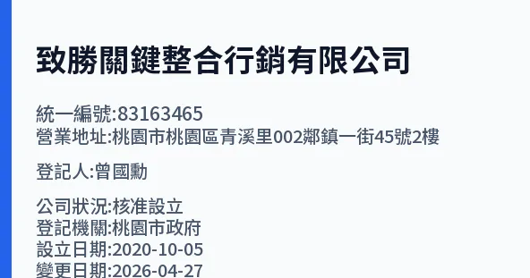致勝關鍵整合行銷有限公司的照片-統編 83163465(桃園市) 公司登記資料與營業項目詳細圖表