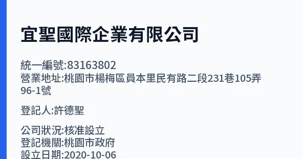 宜聖國際企業有限公司的照片-統編 83163802(桃園市) 公司登記資料與營業項目詳細圖表