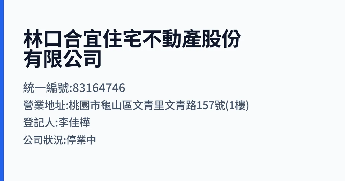 林口合宜住宅不動產股份有限公司 - 統編 83164746(桃園市) 公司登記資料與營業項目詳細圖表