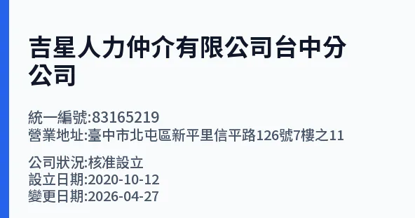 吉星人力仲介有限公司台中分公司的照片-統編 83165219(臺中市) 公司登記資料與營業項目詳細圖表