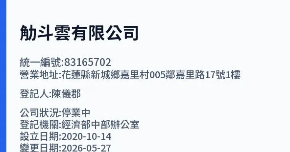 觔斗雲有限公司的照片-統編 83165702(花蓮縣) 公司登記資料與營業項目詳細圖表