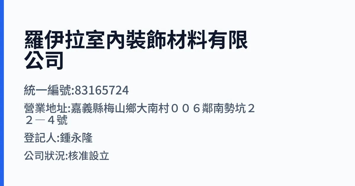 羅伊拉室內裝飾材料有限公司 - 統編 83165724(嘉義縣) 公司登記資料與營業項目詳細圖表
