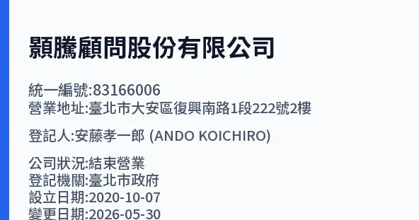 顥騰顧問股份有限公司的照片-統編 83166006(臺北市) 公司登記資料與營業項目詳細圖表