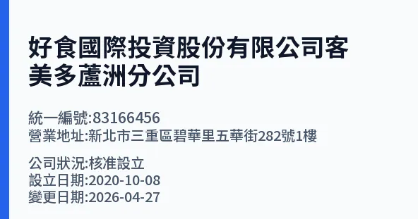好食國際投資股份有限公司客美多蘆洲分公司的照片-統編 83166456(新北市) 公司登記資料與營業項目詳細圖表