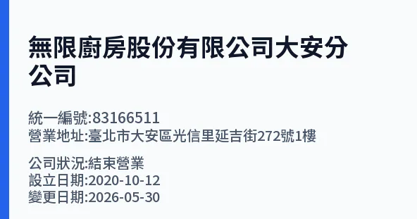 無限廚房股份有限公司大安分公司的照片-統編 83166511(臺北市) 公司登記資料與營業項目詳細圖表
