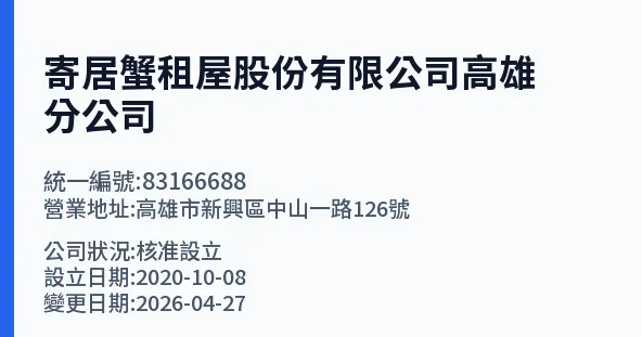 寄居蟹租屋股份有限公司高雄分公司的照片-統編 83166688(高雄市) 公司登記資料與營業項目詳細圖表