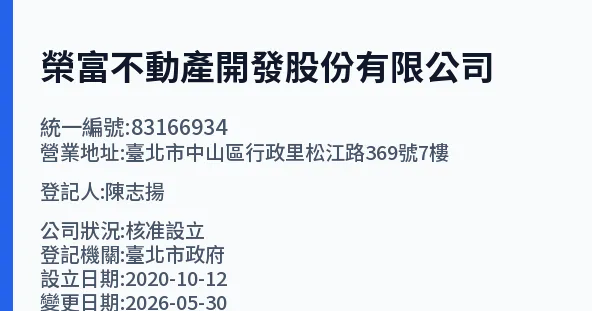 榮富不動產開發股份有限公司的照片-統編 83166934(臺北市) 公司登記資料與營業項目詳細圖表