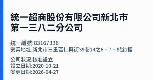 統一超商股份有限公司新北市第一三八二分公司的照片-統編 83167336(新北市) 公司登記資料與營業項目詳細圖表