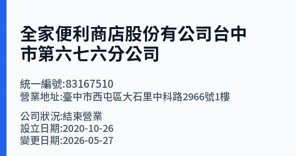 全家便利商店股份有公司台中市第六七六分公司的照片-統編 83167510(臺中市) 公司登記資料與營業項目詳細圖表