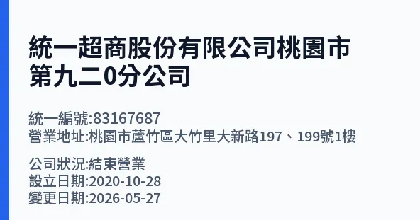 統一超商股份有限公司桃園市第九二0分公司的照片-統編 83167687(桃園市) 公司登記資料與營業項目詳細圖表