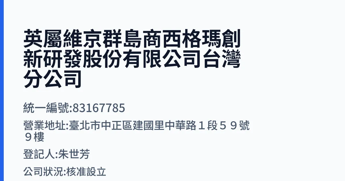 英屬維京群島商西格瑪創新研發股份有限公司台灣分公司 - 統編 83167785(臺北市) 公司登記資料與營業項目詳細圖表