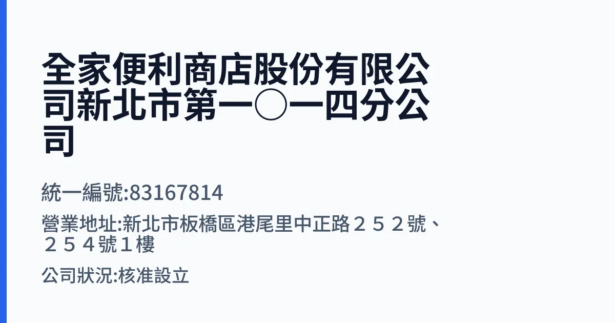 全家便利商店股份有限公司新北市第一○一四分公司 - 統編 83167814(新北市) 公司登記資料與營業項目詳細圖表