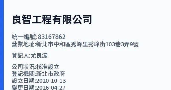 良智工程有限公司的照片-統編 83167862(新北市) 公司登記資料與營業項目詳細圖表