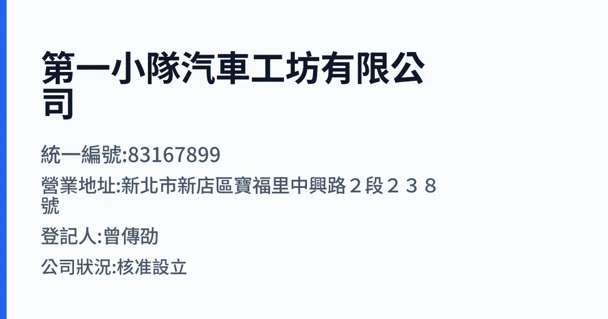 第一小隊汽車工坊有限公司 - 統編 83167899(新北市) 公司登記資料與營業項目詳細圖表