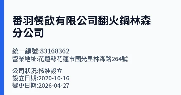 番羽餐飲有限公司翻火鍋林森分公司的照片-統編 83168362(花蓮縣) 公司登記資料與營業項目詳細圖表