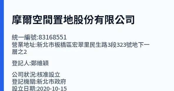 摩爾空間置地股份有限公司的照片-統編 83168551(新北市) 公司登記資料與營業項目詳細圖表