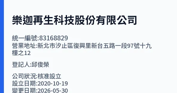 樂迦再生科技股份有限公司的照片-統編 83168829(新北市) 公司登記資料與營業項目詳細圖表