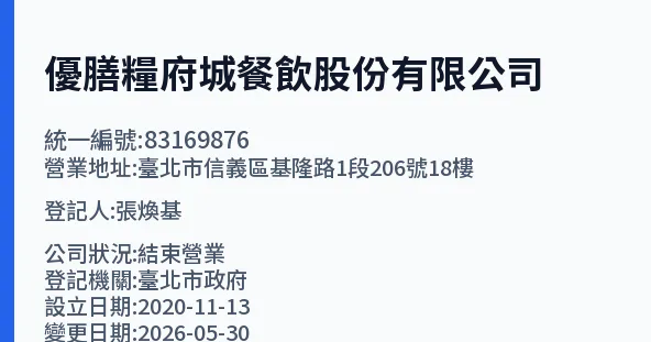 優膳糧府城餐飲股份有限公司的照片-統編 83169876(臺北市) 公司登記資料與營業項目詳細圖表