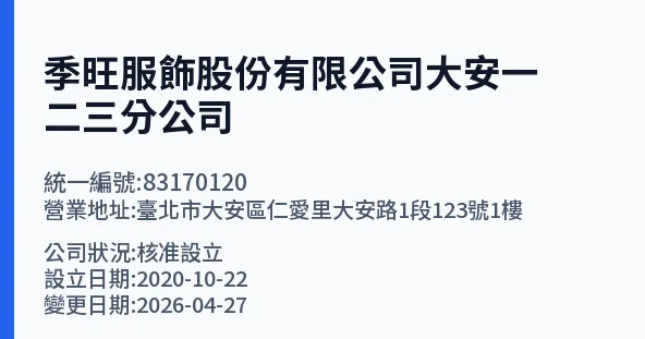 季旺服飾股份有限公司大安一二三分公司的照片-統編 83170120(臺北市) 公司登記資料與營業項目詳細圖表