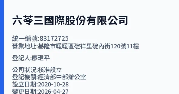 六苓三國際股份有限公司的照片-統編 83172725(基隆市) 公司登記資料與營業項目詳細圖表