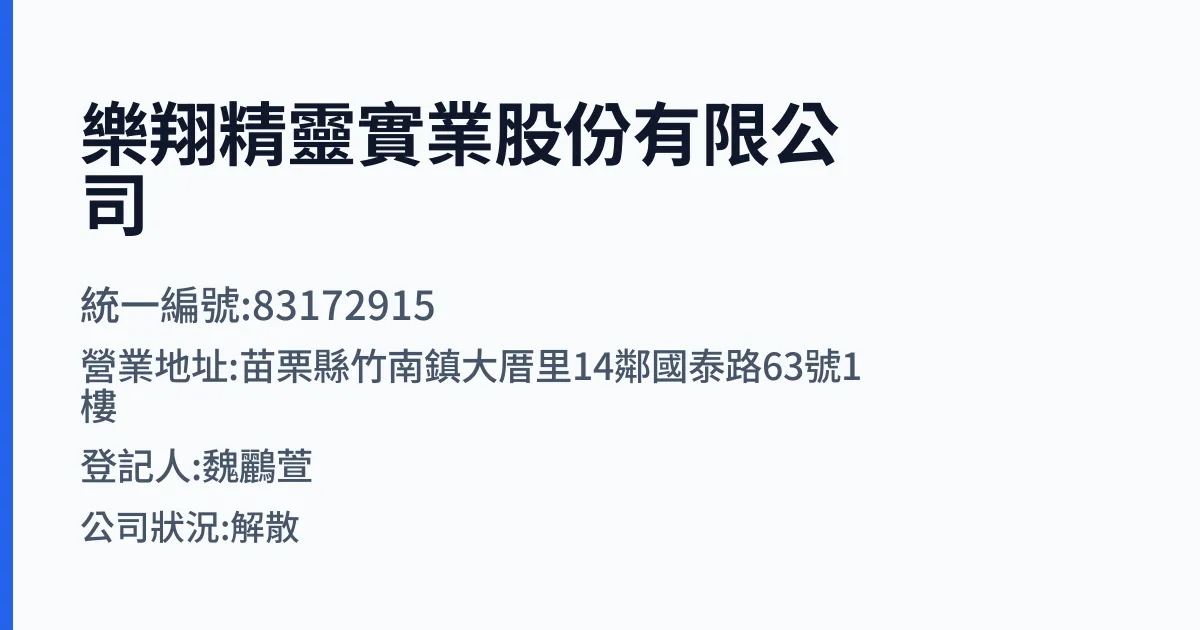 樂翔精靈實業股份有限公司 - 統編 83172915(苗栗縣) 公司登記資料與營業項目詳細圖表