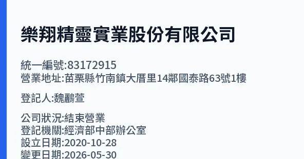 樂翔精靈實業股份有限公司的照片-統編 83172915(苗栗縣) 公司登記資料與營業項目詳細圖表