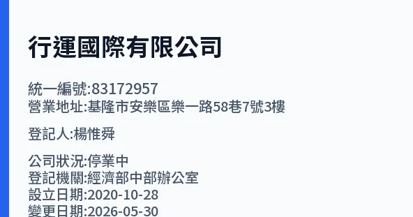 行運國際有限公司的照片-統編 83172957(基隆市) 公司登記資料與營業項目詳細圖表