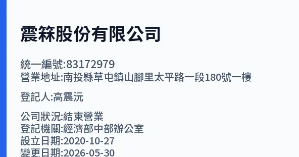 震箖股份有限公司的照片-統編 83172979(南投縣) 公司登記資料與營業項目詳細圖表