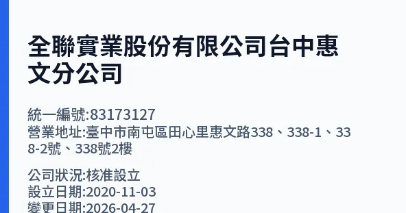 全聯實業股份有限公司台中惠文分公司的照片-統編 83173127(臺中市) 公司登記資料與營業項目詳細圖表