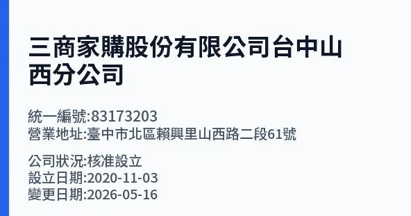 三商家購股份有限公司台中山西分公司的照片-統編 83173203(臺中市) 公司登記資料與營業項目詳細圖表